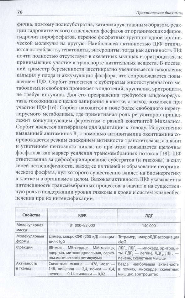 Книга "Практическая биохимия" - Рослый И. М. Магазин медицинской литературы